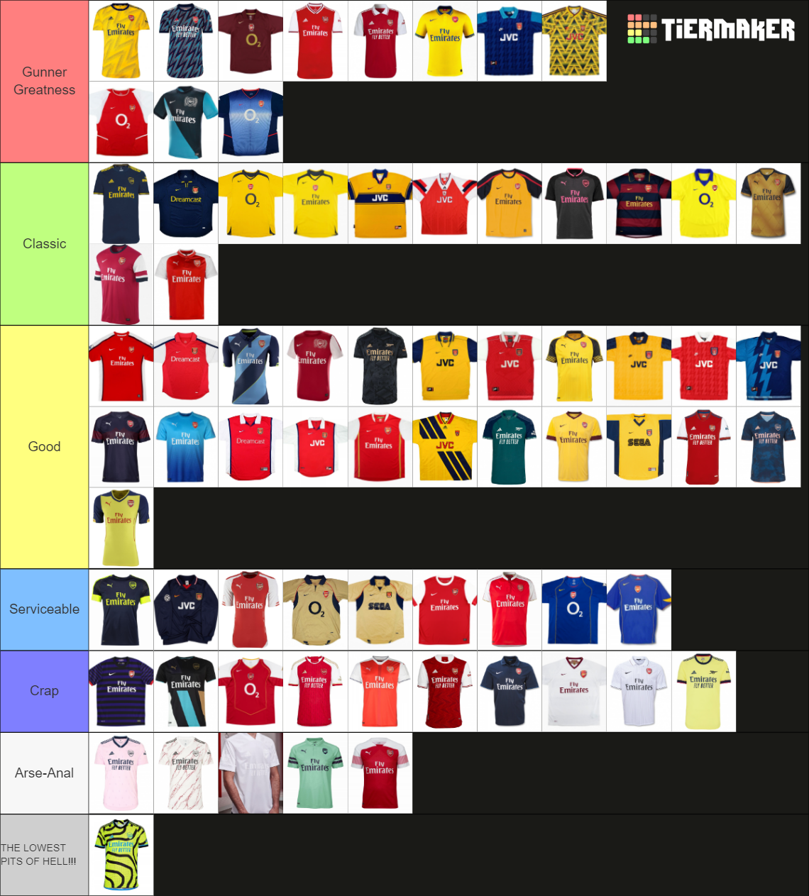 Every Arsenal Kit (1992-2024) *UPDATED* Tier List (Community Rankings ...