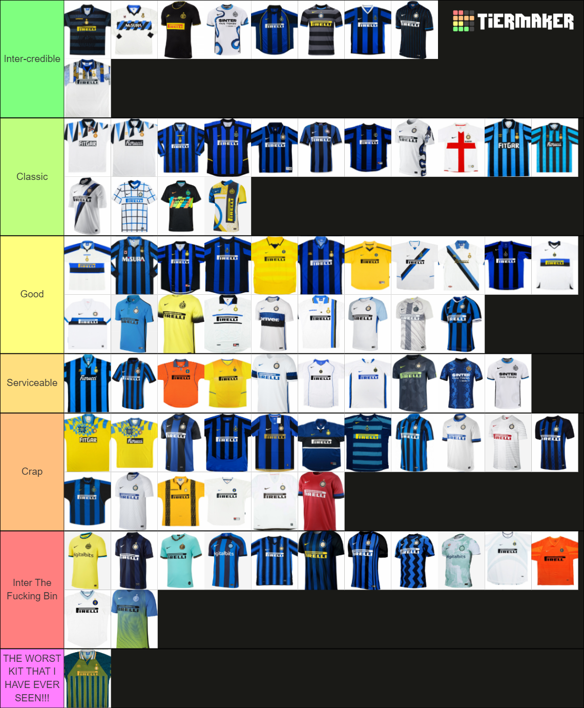 Every Inter Milan Kit (1990-2023) Tier List (Community Rankings ...