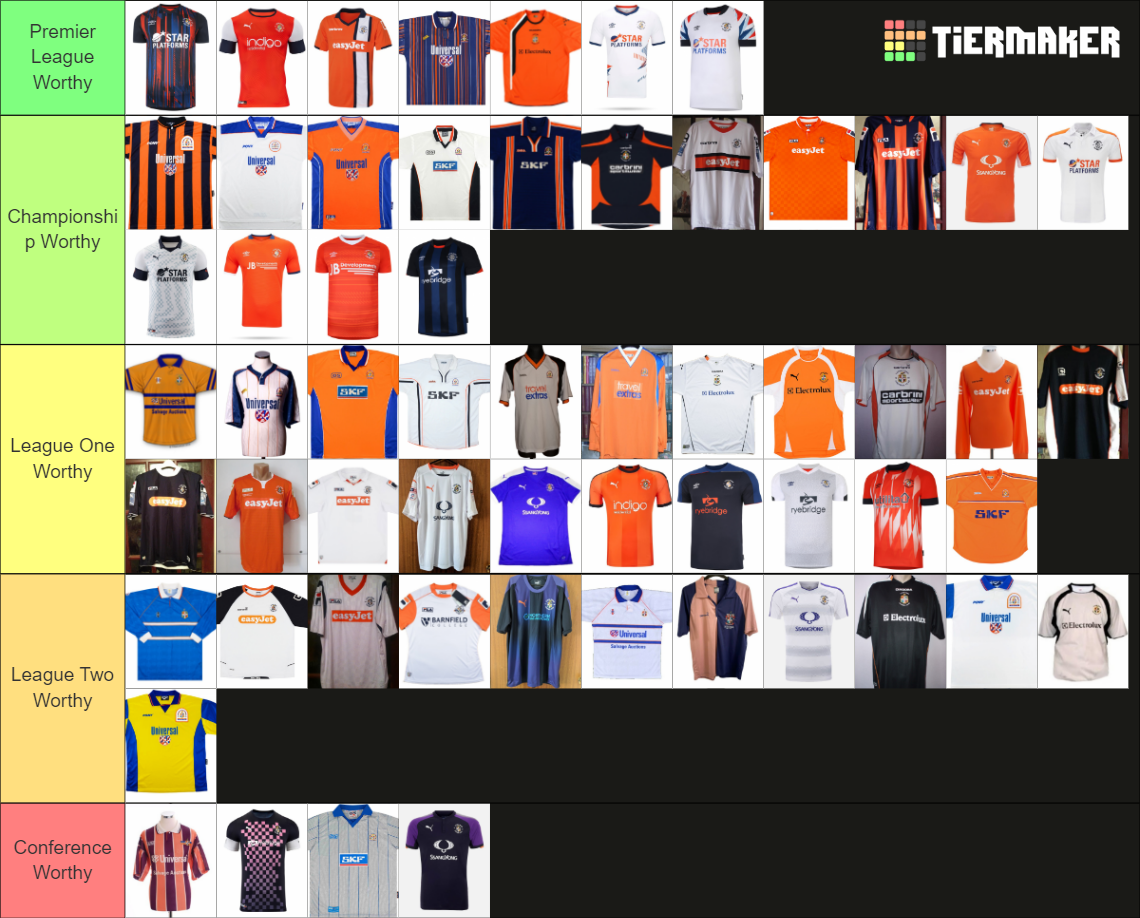 Luton Town Kits From 1992-2023 Tier List (Community Rankings) - TierMaker