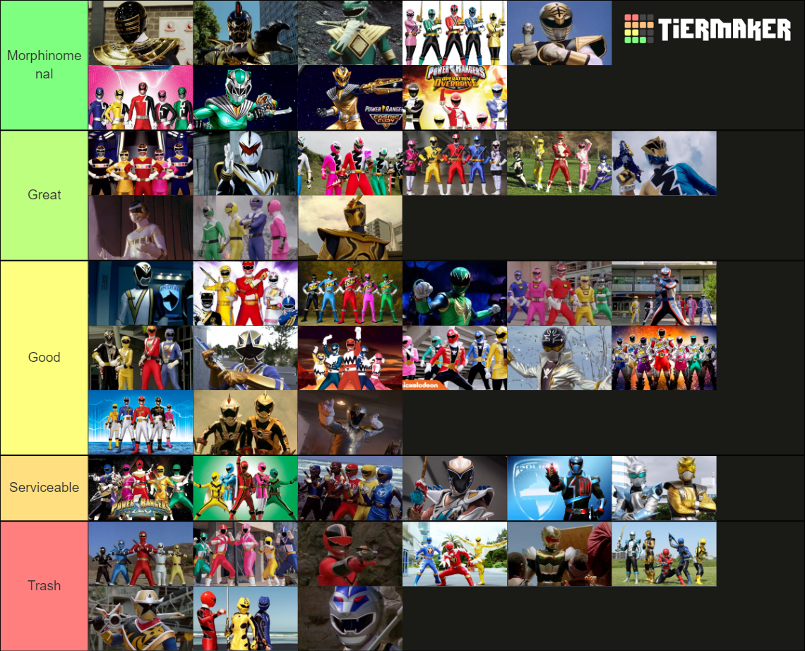 Power Rangers Costumes (w/ "6th Ranger Separate") Tier List (Community ...