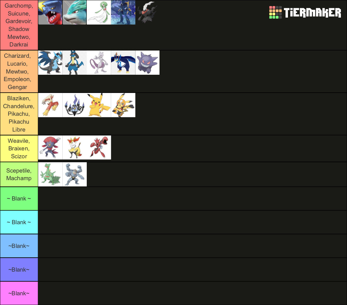 Pokken DX Tier List (Community Rankings) - TierMaker