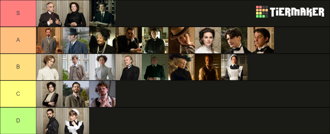 Grand Hotel Characters Tier List (Community Rankings) - TierMaker
