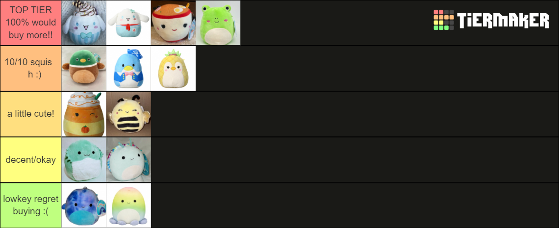 My Squishmallow Collection 8-22-22 Tier List (Community Rankings) - TierMaker