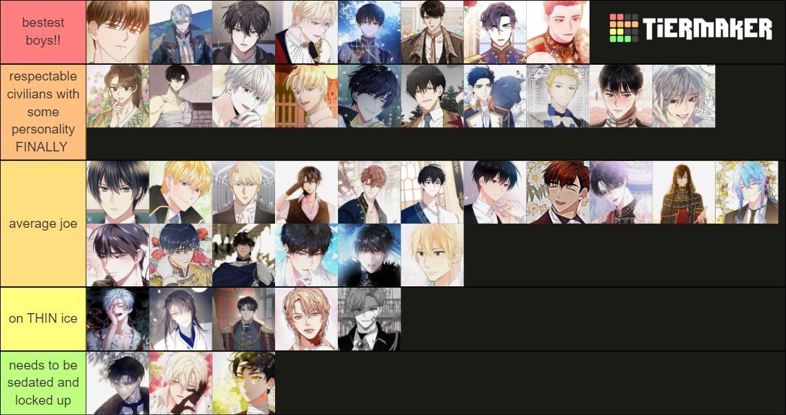 Isekai ML Sanity Chart Tier List (Community Rankings) - TierMaker