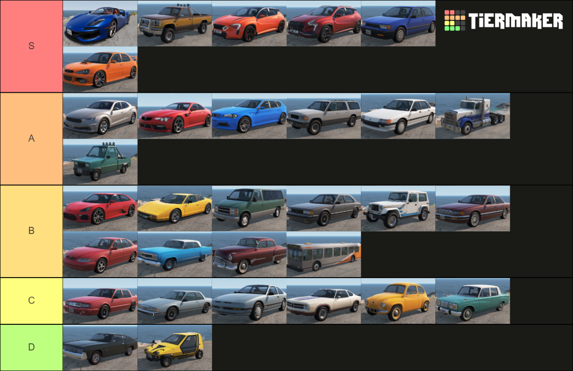 BeamNG Vehicles v0.25 Tier List (Community Rankings) - TierMaker