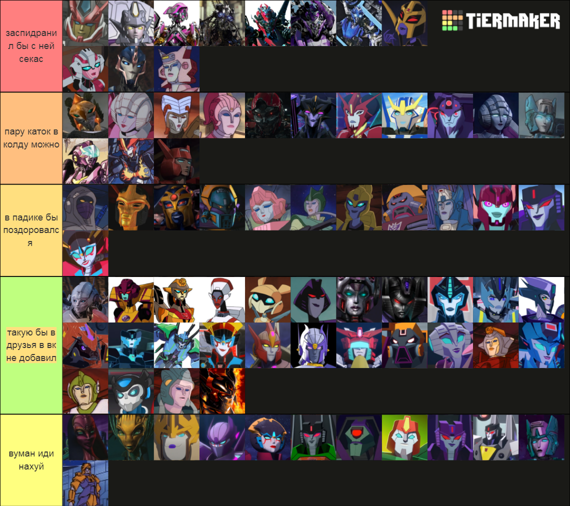 The Transformers Fem Bot Tier List (Community Rankings) - TierMaker