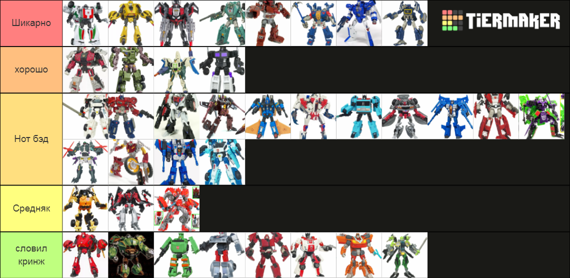 Transformers Generations(2010-2011) Tier List (Community Rankings ...