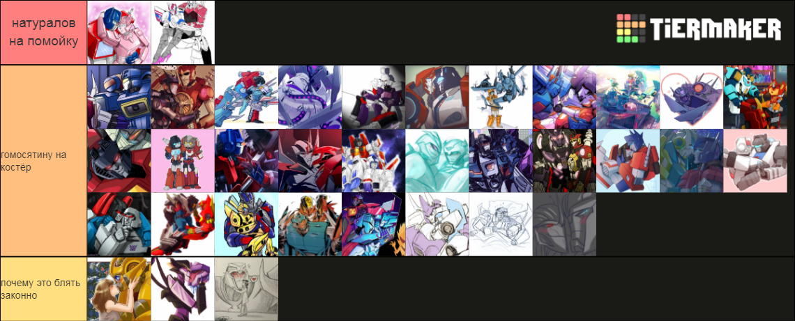 Transformers ships Tier List (Community Rankings) - TierMaker