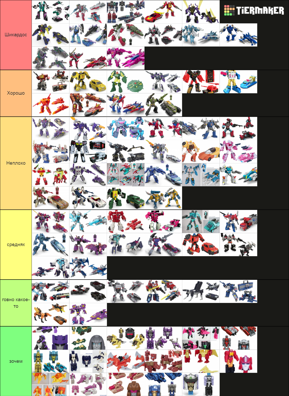 Transformers: Titans Return Tier List (Community Rankings) - TierMaker