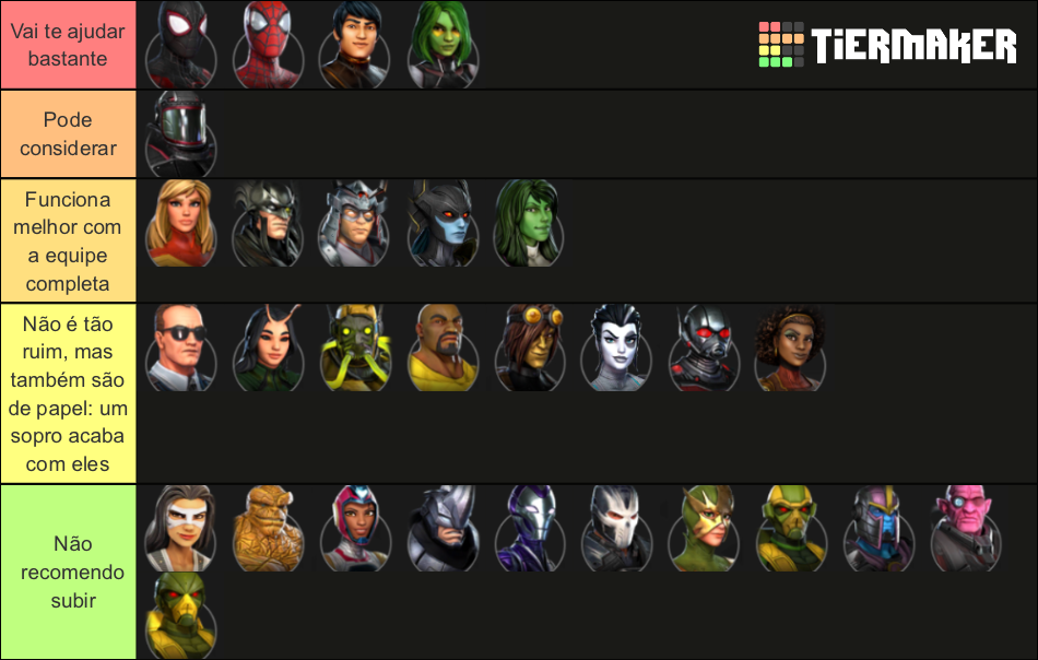 Marvel Strike Force - All Characters (Updated) Tier List (Community ...
