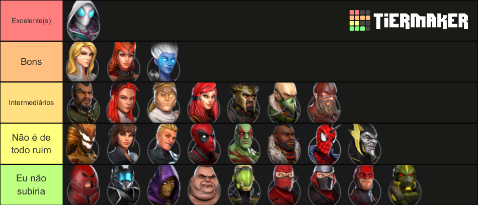 Marvel Strike Force - All Characters (Updated) Tier List (Community ...