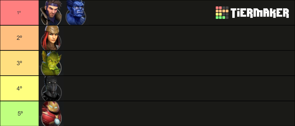 Marvel Strike Force - All Characters (Updated) Tier List (Community ...