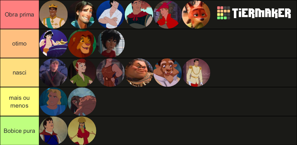 Principes da disney Tier List (Community Rankings) - TierMaker