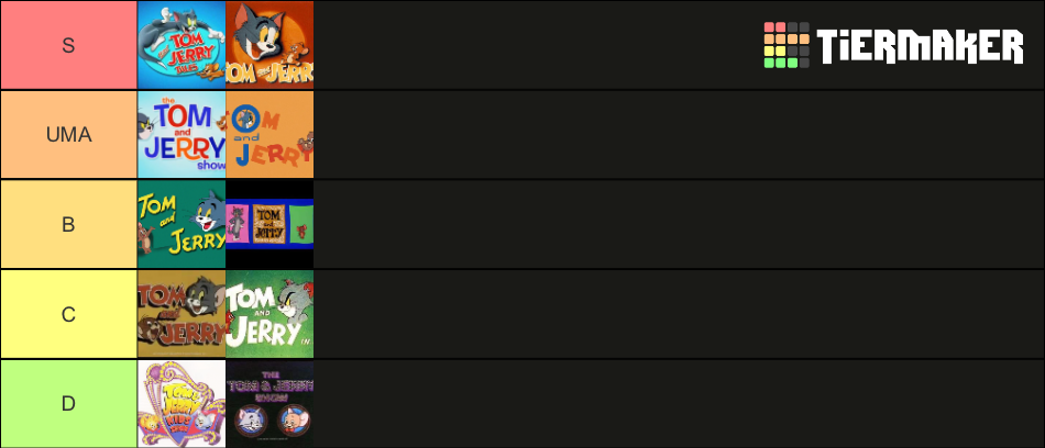 Tom and Jerry versions ranked Tier List (Community Rankings) - TierMaker