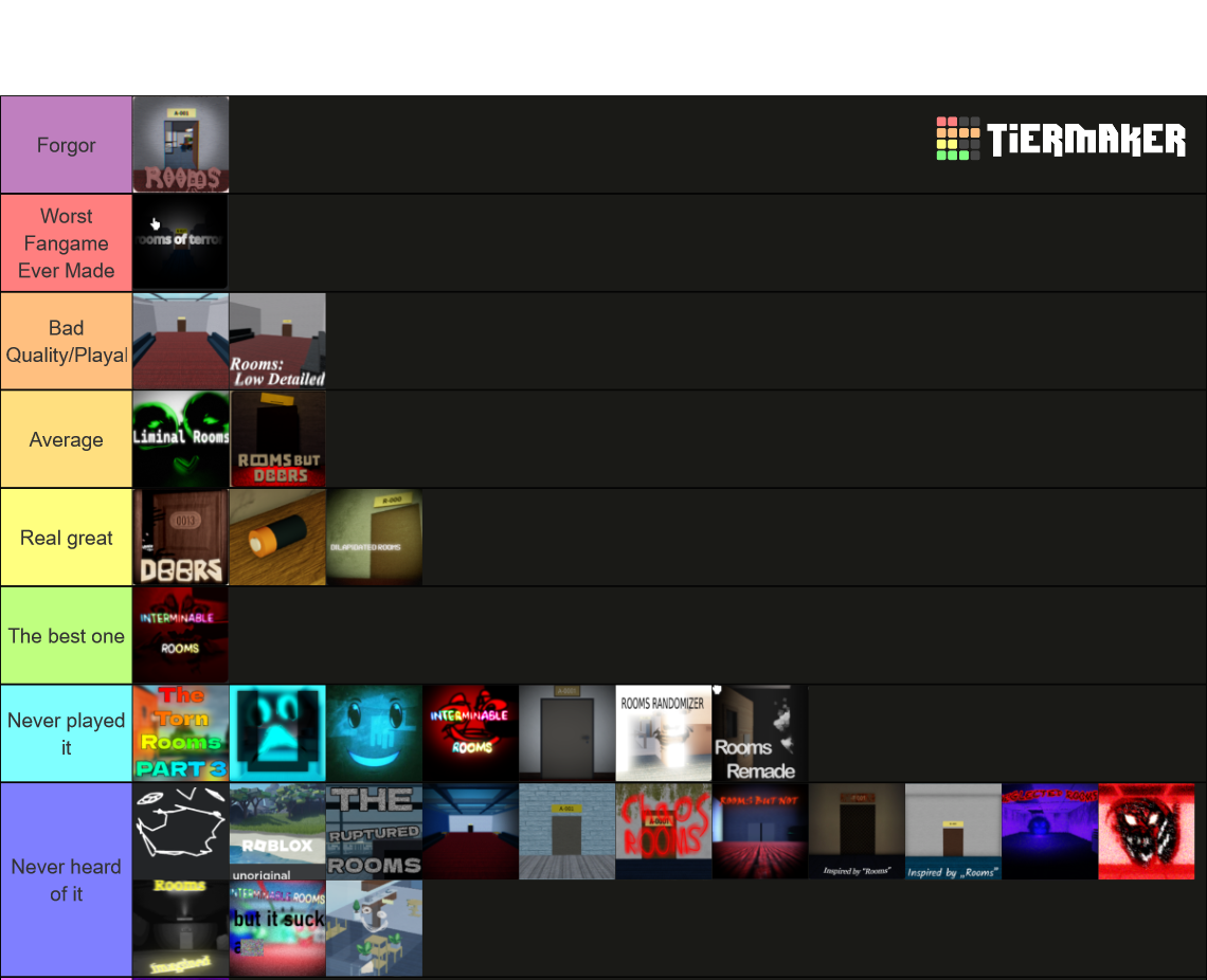 Rooms Fangames Tierlist Tier List (Community Rankings) - TierMaker