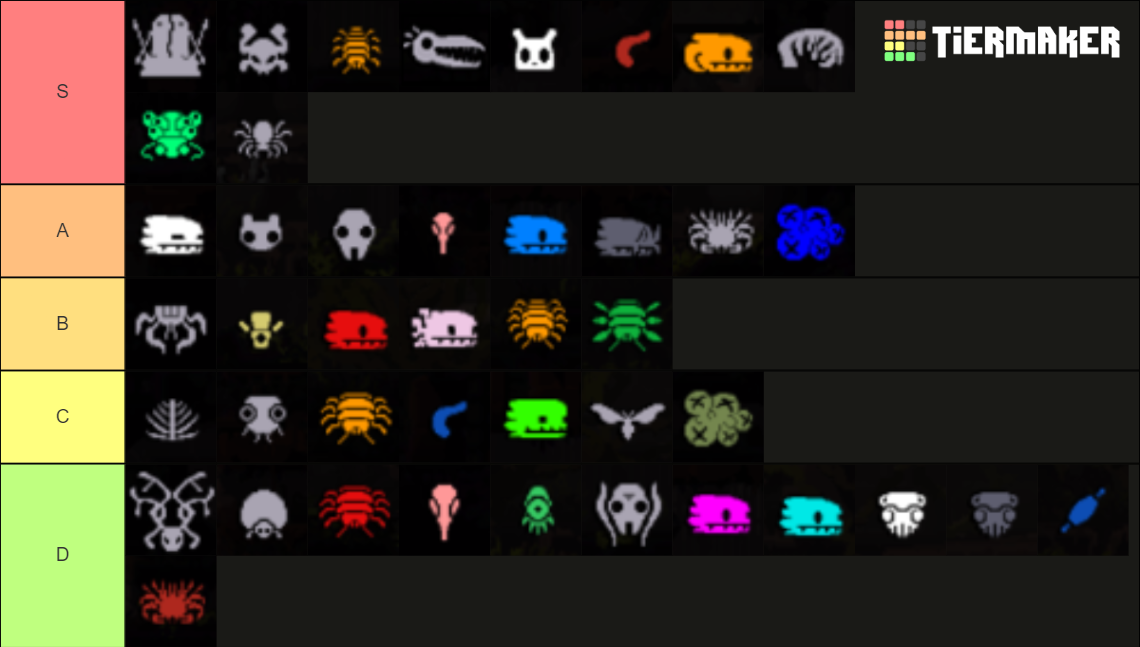 Rain World Creatures Tier List (Community Rankings) - TierMaker