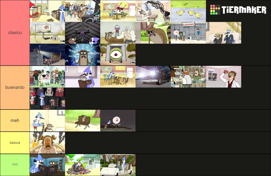 Regular Show Season 2 Tier List (Community Rankings) - TierMaker