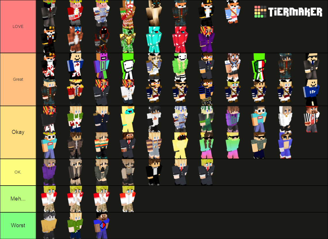 Dream SMP skins Tier List (Community Rankings) - TierMaker