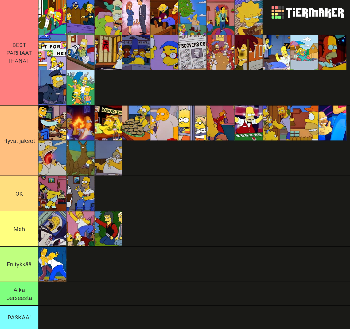 Top 50 Episodes of The Simpsons Tier List (Community Rankings) - TierMaker