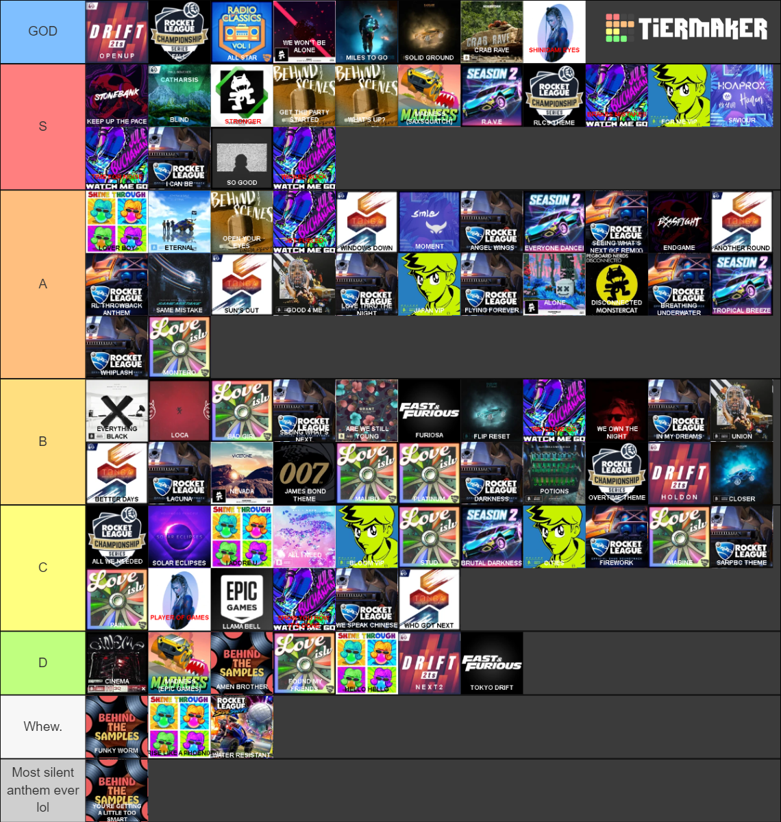 Rocket League Player Anthems (Season 7 27/08/2022) Tier List (Community ...