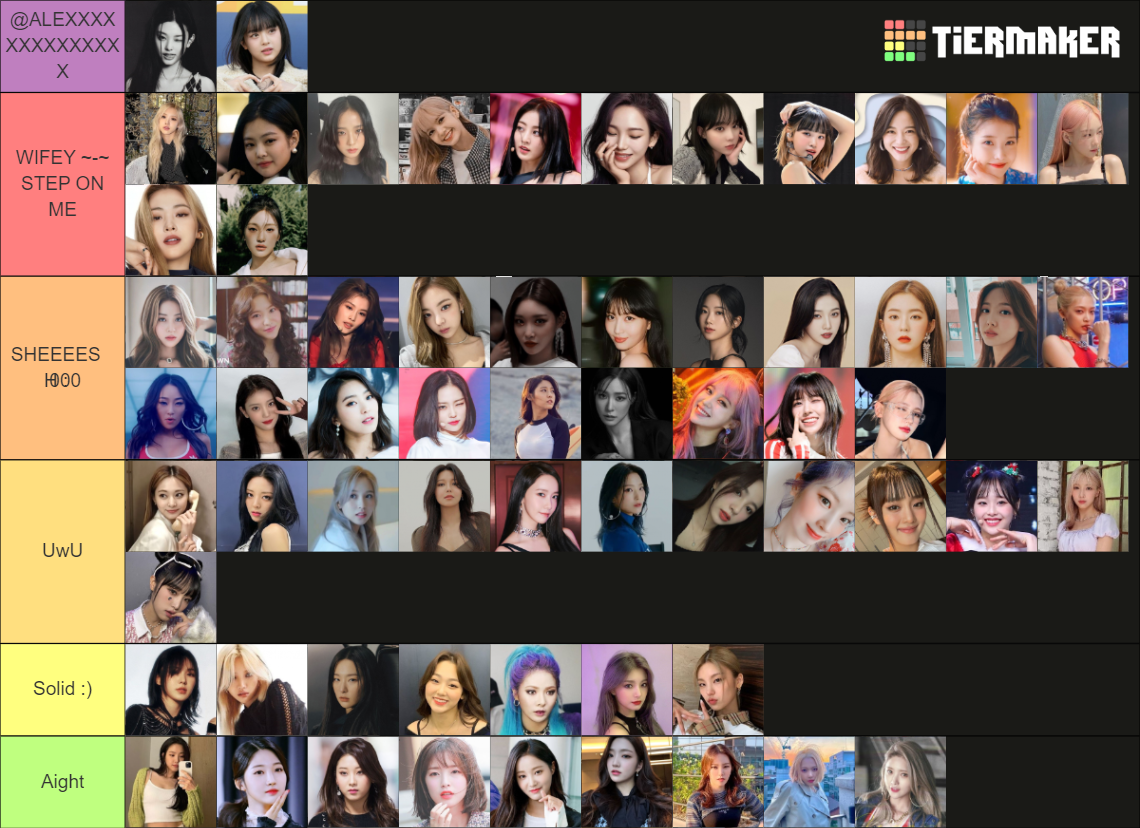 488 University Kpop Idol Power Rankings Maker Tier List (Community ...
