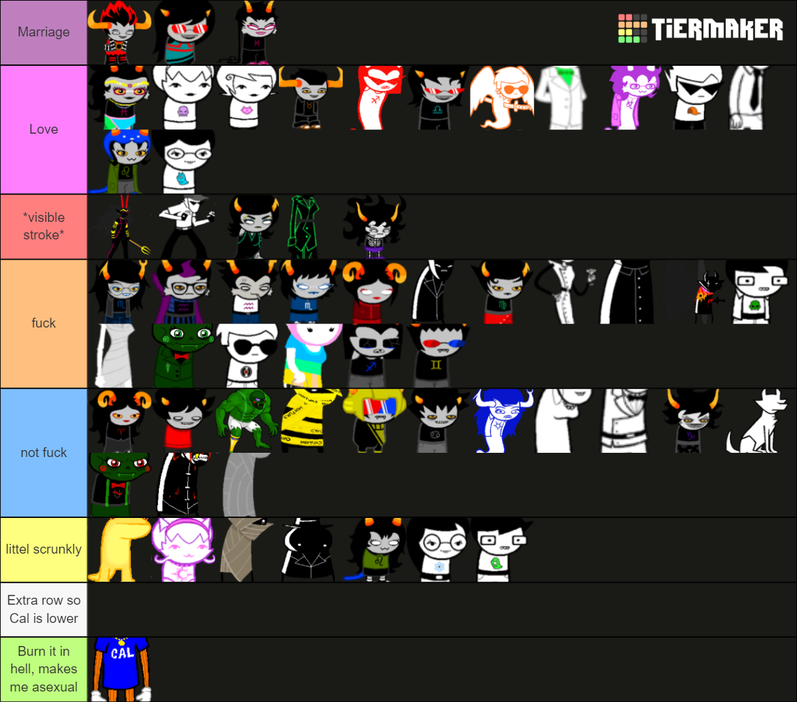 homestuck character Tier List (Community Rankings) - TierMaker