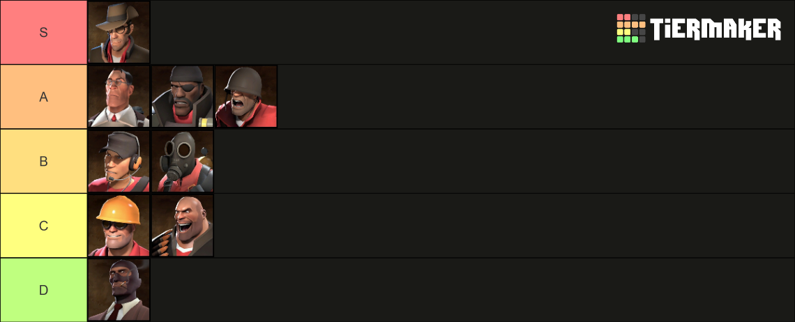 Team Fortress 2; Classes Tier List (Community Rankings) - TierMaker