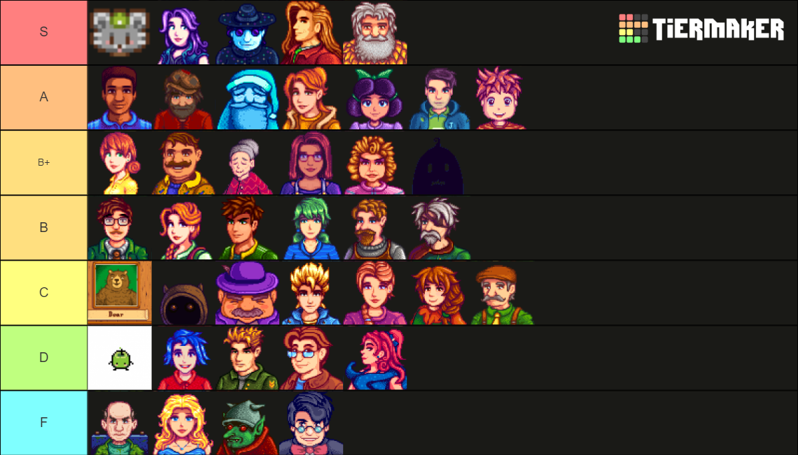 Stardew Valley Characters Tier List (Community Rankings) - TierMaker