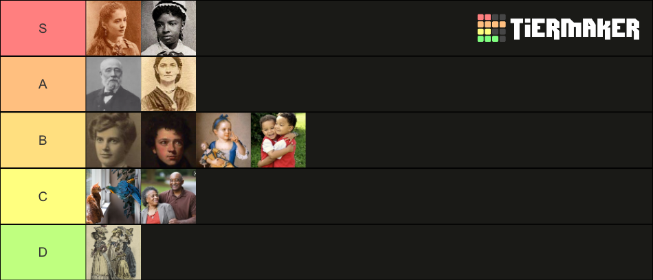 Fever 1793 character ranking Tier List (Community Rankings) - TierMaker