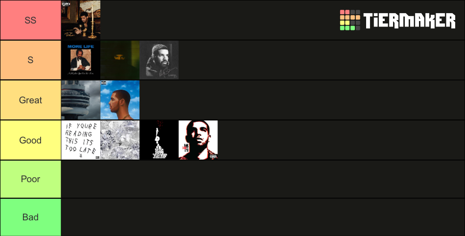 Drake albums Tier List (Community Rankings) - TierMaker