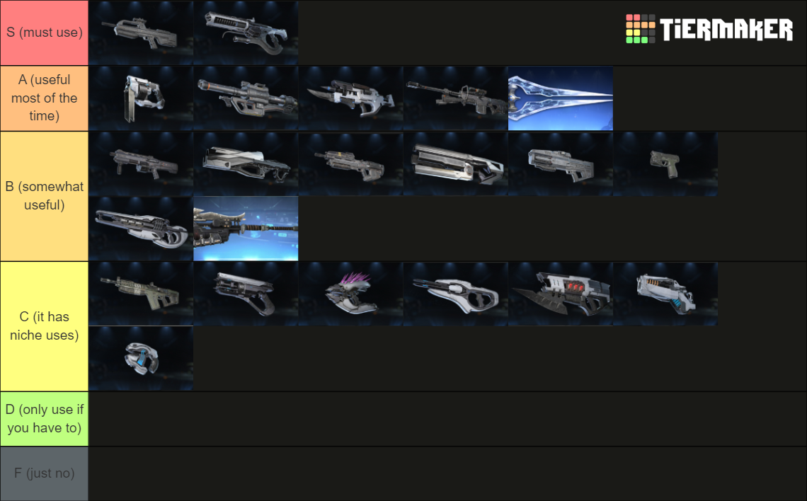 Halo Infinite Weapons Tier List (Community Rankings) - TierMaker