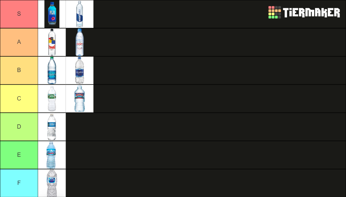 Bottled water Tier List (Community Rankings) - TierMaker