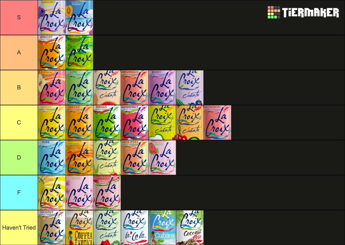 La Croix Flavors 31 Tier List (Community Rankings) - TierMaker