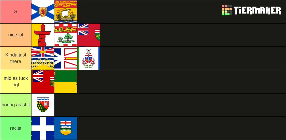 Canadian Provinces Tier List (Community Rankings) - TierMaker