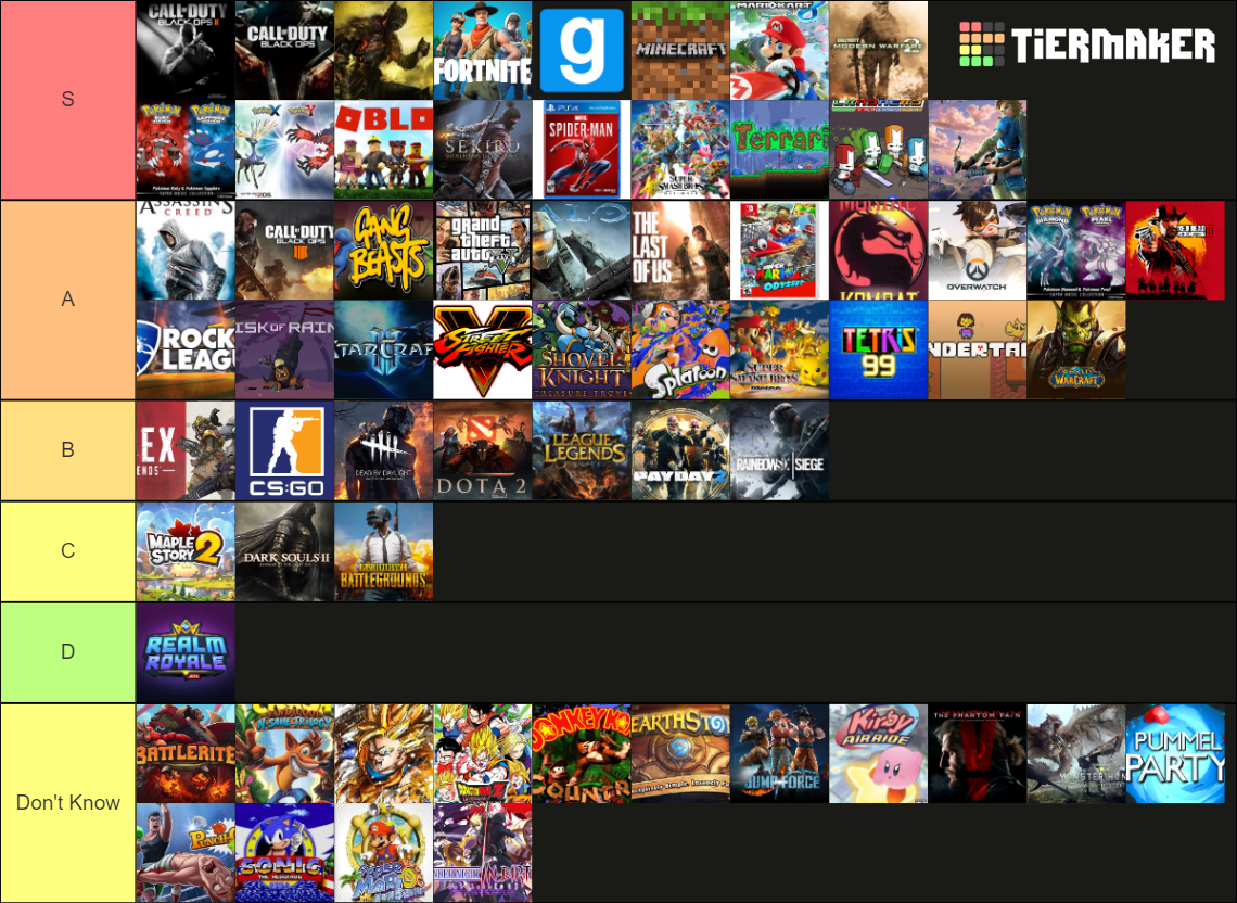 Best Video Games of All Time Tier List (Community Rankings) - TierMaker