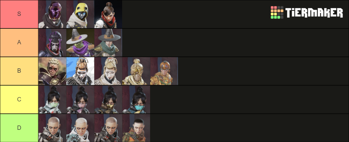 Wraith legendary skins Tier List (Community Rankings) - TierMaker