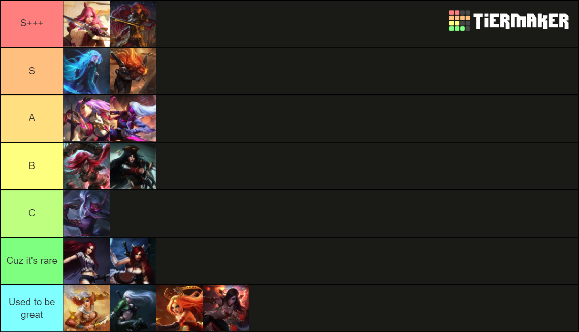 Katarina Skins 2022 Tier List (Community Rankings) - TierMaker