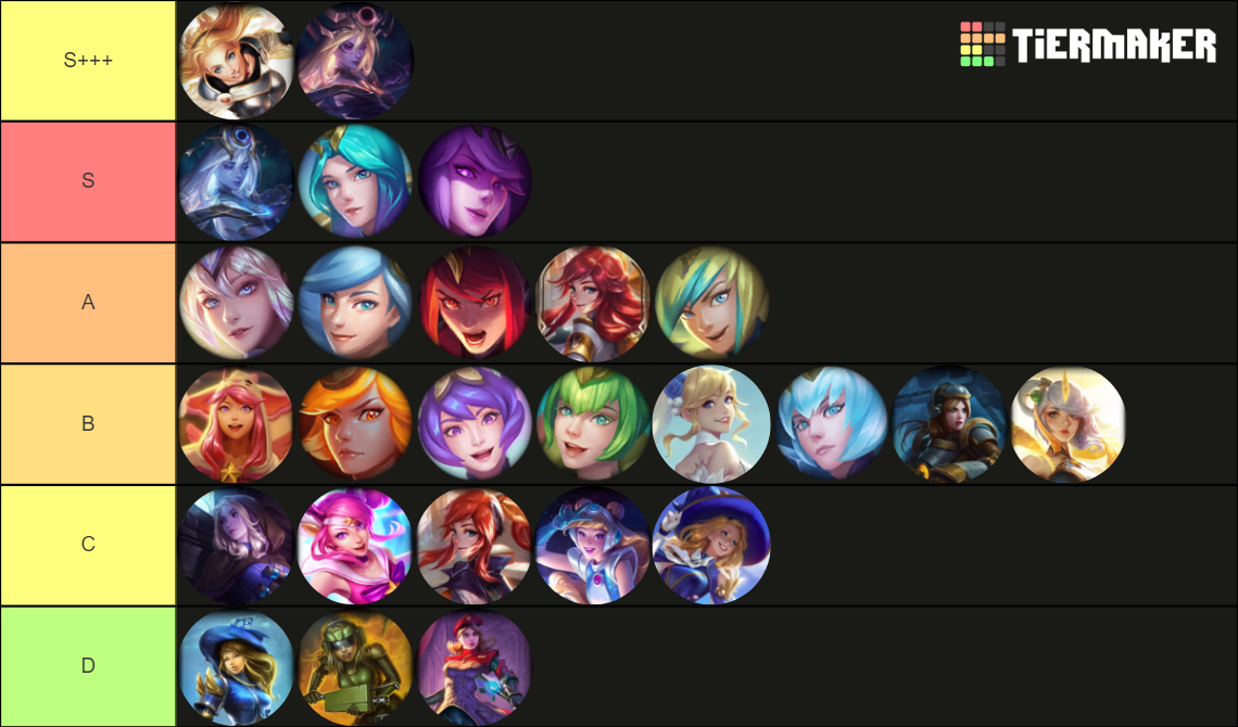 Lux skins (Updated 2022, All skins and elements included!) Tier List ...