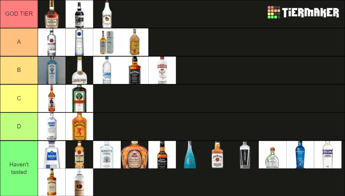 Best Liquor Tier List (Community Rankings) - TierMaker