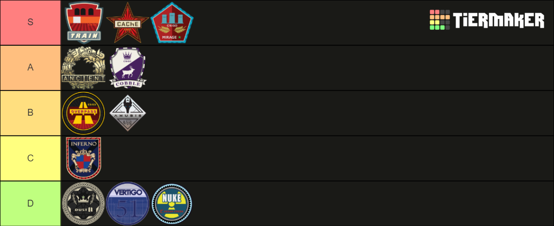 Counter-Strike Map Icons Tier List (Community Rankings) - TierMaker