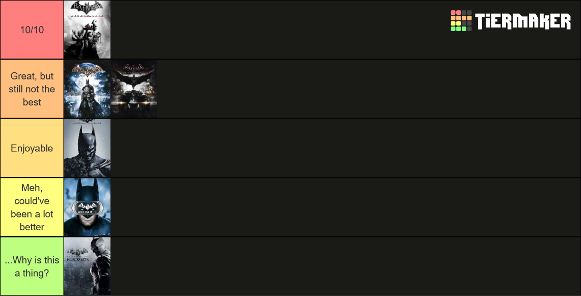 Batman: Arkham Games Tier List (Community Rankings) - TierMaker