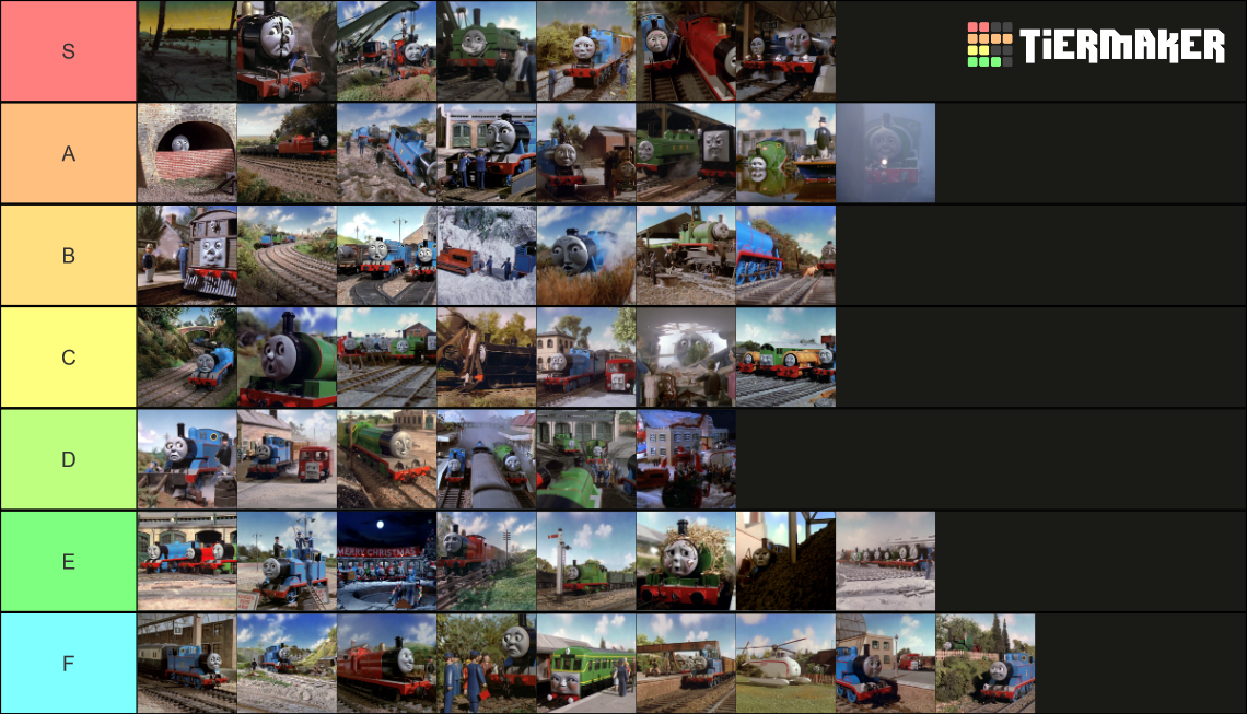 Every Model Era Thomas Episode Tier List (Community Rankings) - TierMaker