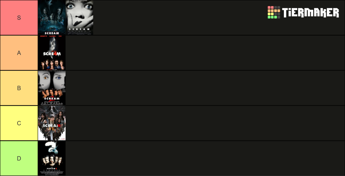 Scream - All Movies (1-6) Tier List (Community Rankings) - TierMaker