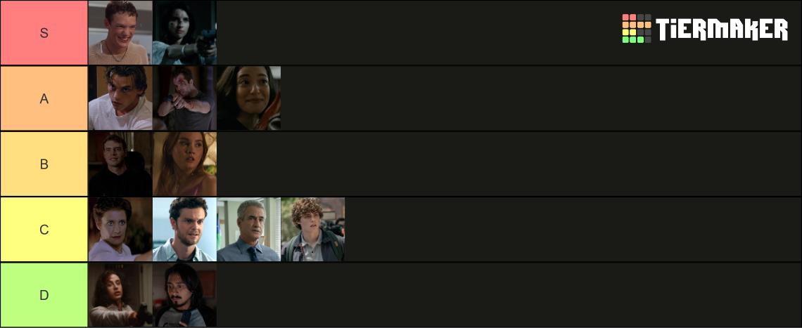 Scream Killer Ranking (Including Scream VI and MTV Scream)- Tier List ...