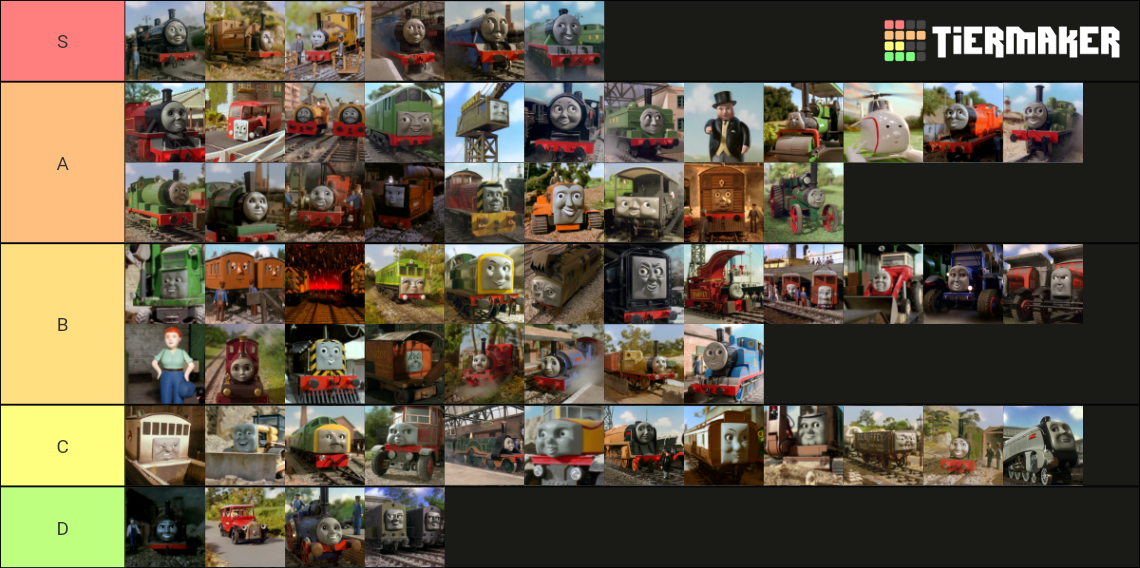Thomas and Friends Classic Character Tierlist (Series 1-7) Tier List ...