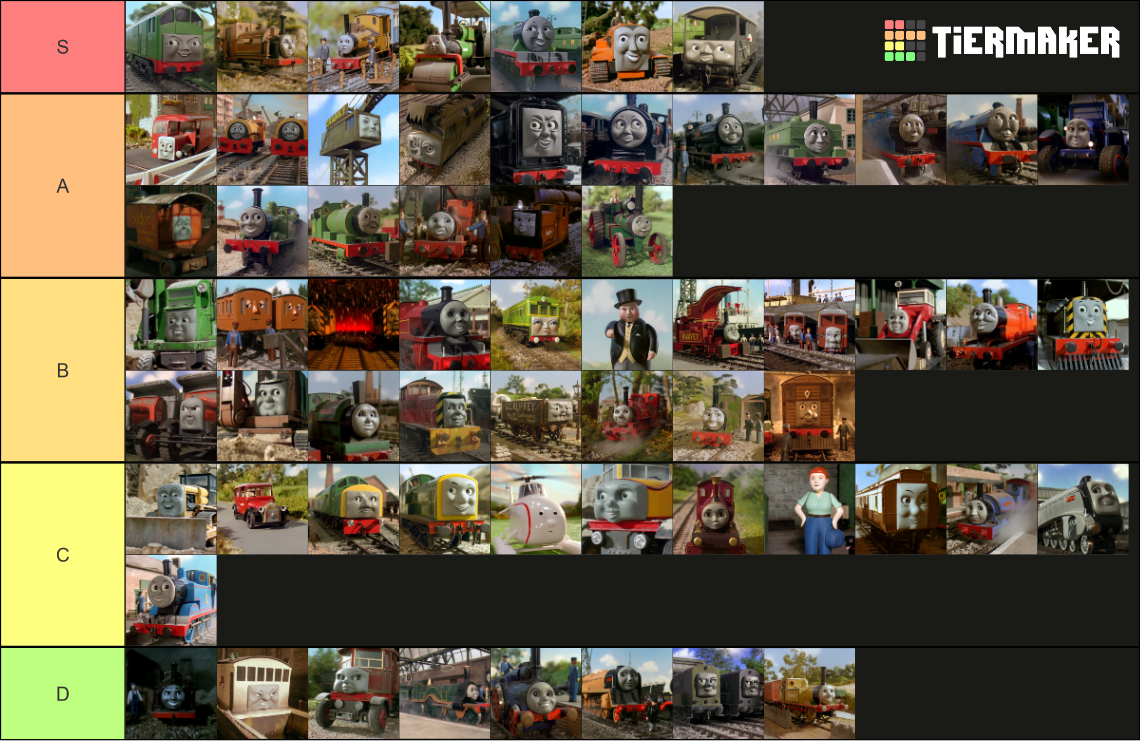 Thomas and Friends Classic Character Tierlist (Series 1-7) Tier List ...