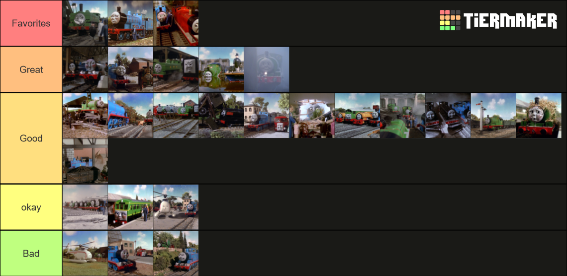 Thomas And Friends Season 2 Tier List (Community Rankings) - TierMaker