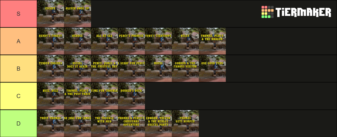 Thomas & Friends Series 3 Tier List (Community Rankings) - TierMaker