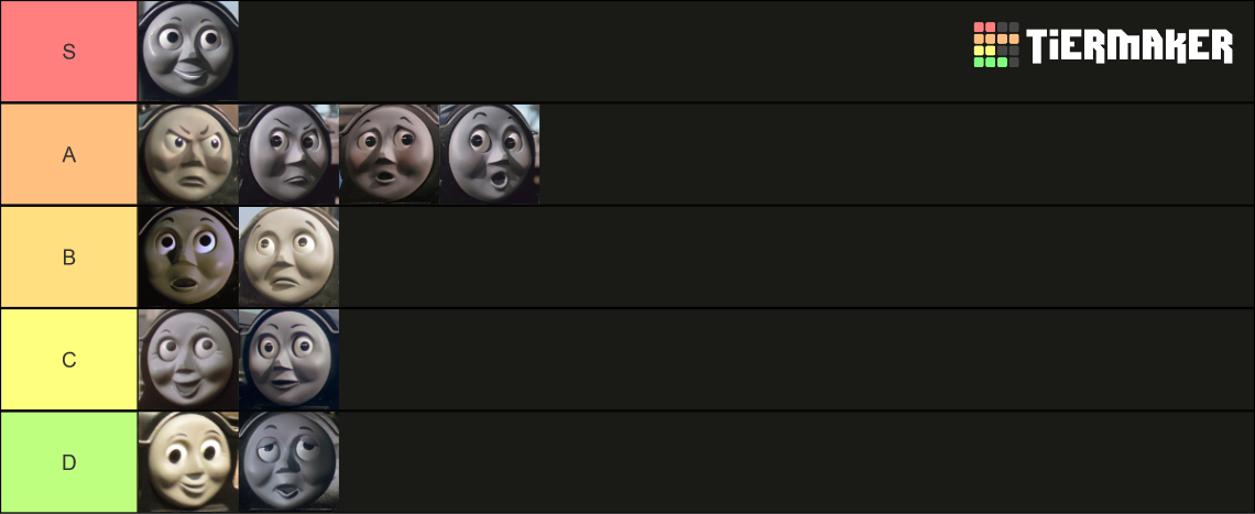 Thomas the Tank Engine Faces (Donald & Douglas) Tier List (Community ...