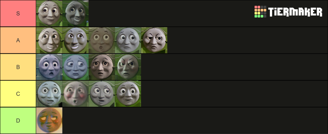 Thomas the Tank Engine Faces (Duck) Tier List (Community Rankings ...